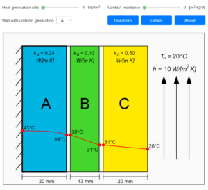 heat-generation-and-conduction-through-composite-walls - LearnChemE